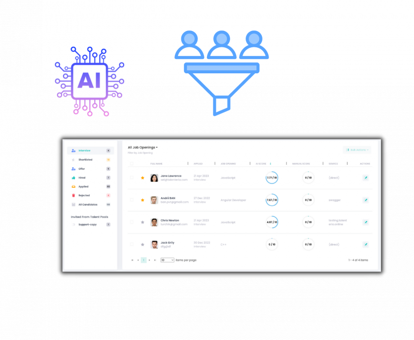 Ai Resume Screening And Scoring Talenteria
